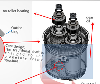 Self Lock Oil Cooling Plastic Pellet Mill 3 Rollers Plastic Recycling ...
