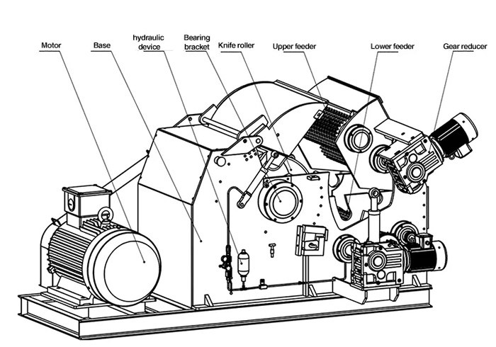 15t/H 110kw Drum Wood Log Chipper Machine 650r/Min For Paper Mills